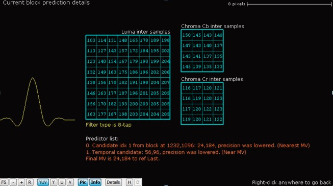 英特尔® Media Server Studio 2020
